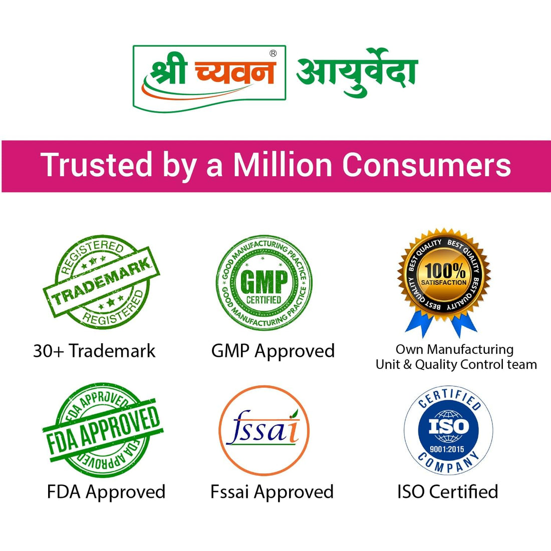 Understanding Leucorrhoea, its best ayurvedic medicine and treatment