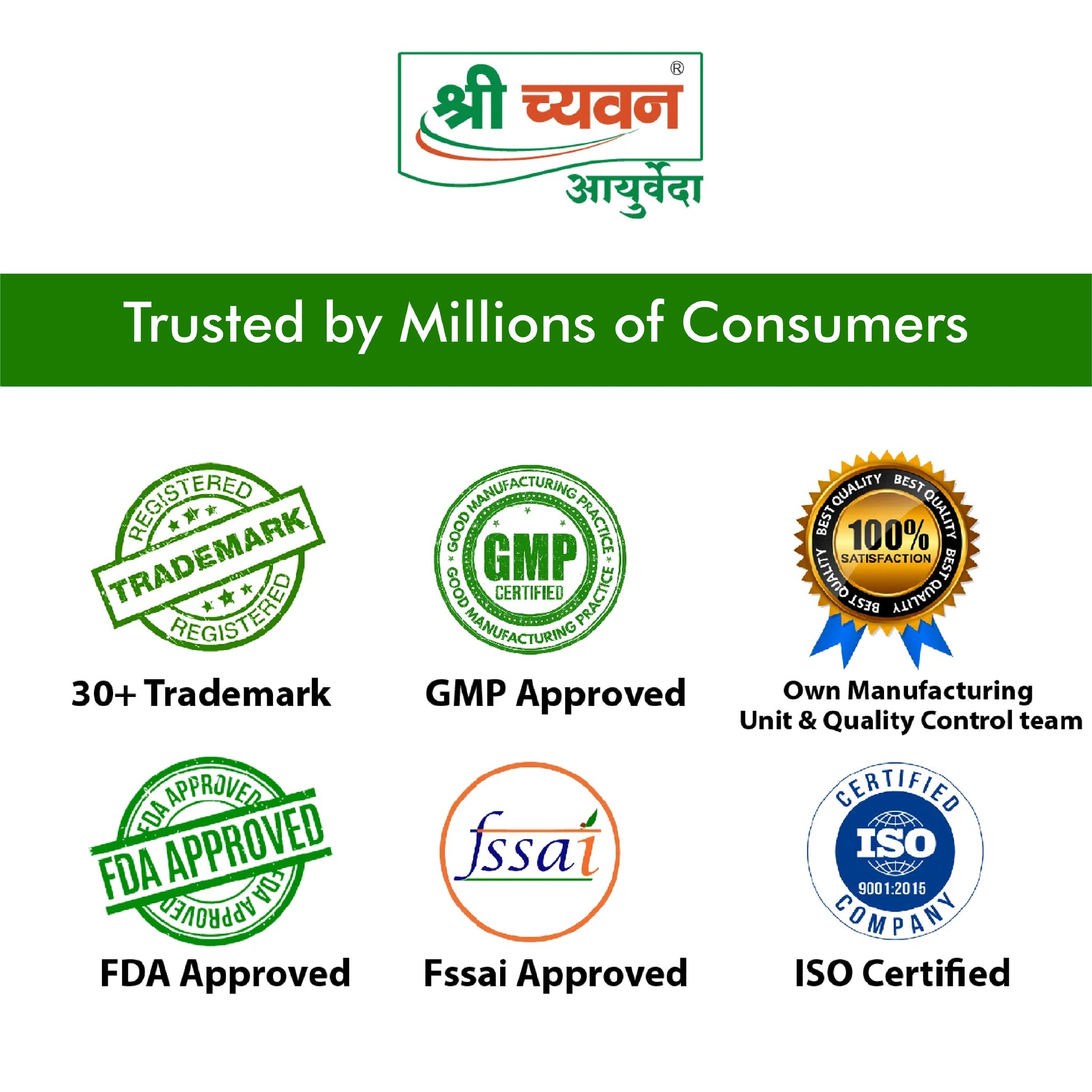 Ayurvedic Men Power Capsule benefits